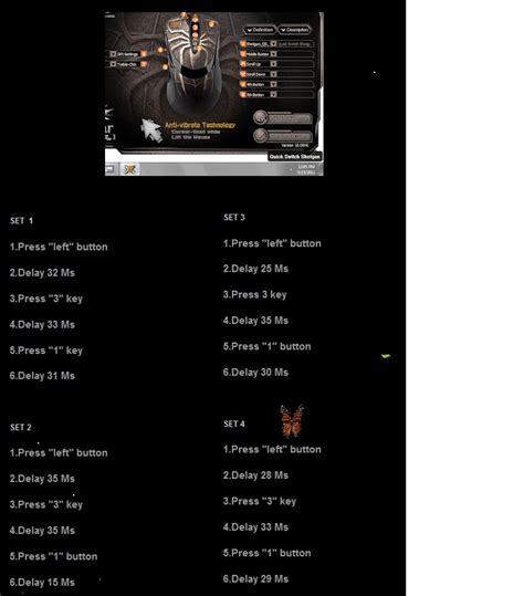 Our Story SETTING MACRO X SGP AWP DI POINT BLANK