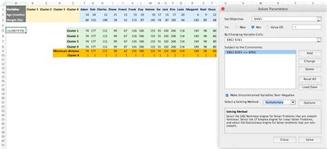Data Cluster Definition Example And Cluster Analysis Analyst Answers