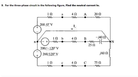 Solved For The Three Phase Circuit In The Following Chegg