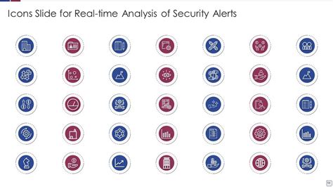 Top 10 Time Analysis Powerpoint Presentation Templates In 2024