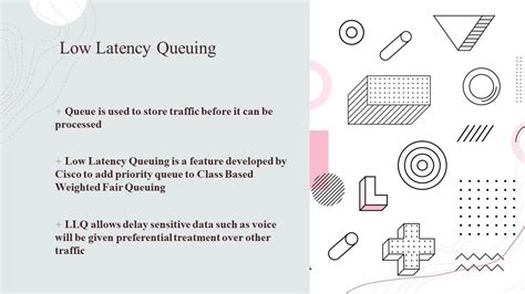 Qoslow Latency Queuing Youtube