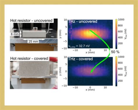Towards Passive Imaging With Uncooled Low Nep Sige Hbt Terahertz Direct Detectors Mtt S