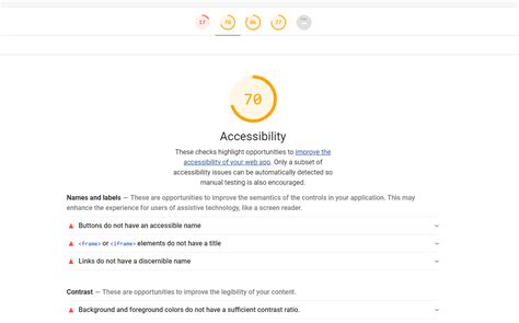 Feature Request Improve Lighthouse Accessibility Score · Issue 100 · Dotnetnottsdotnetnotts