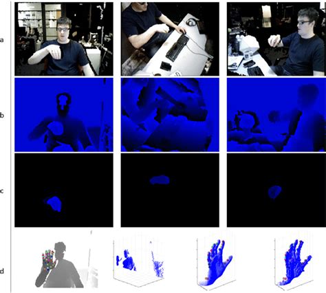 Samples Of Data Provided In Nyu Hand Pose Dataset 15 Rows A To C Are