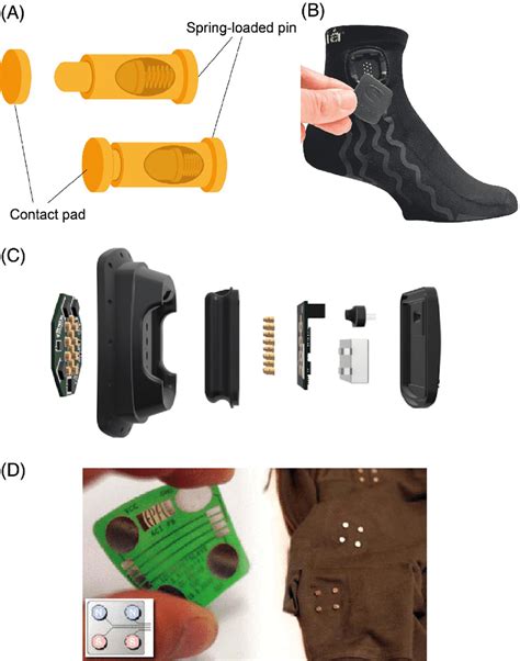 Pogo Pins And Magnetic Connectors A Drawing Of Pogo Pin Connectors Download Scientific