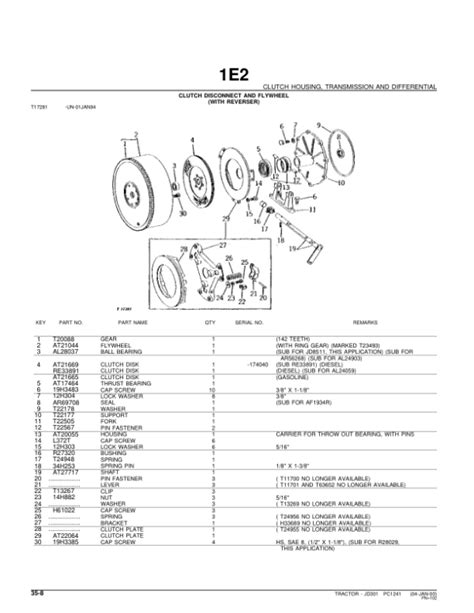 John Deere 301 Tractors Parts Catalog Manual Pc1241