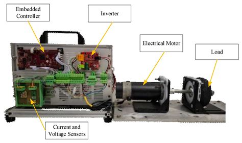 Chattering Free Pid Nested Nonsingular Terminal Sliding Mode Controller