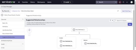 Eyeglass To Servicenow Api Integration For Cluster And Configuration