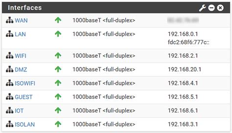 Pfsense With Wireless NIC As Access Point Also Traffic Isolation