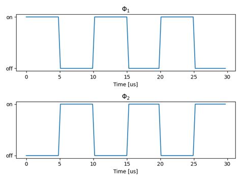 Switched Capacitor Circuits Mbeddedninja