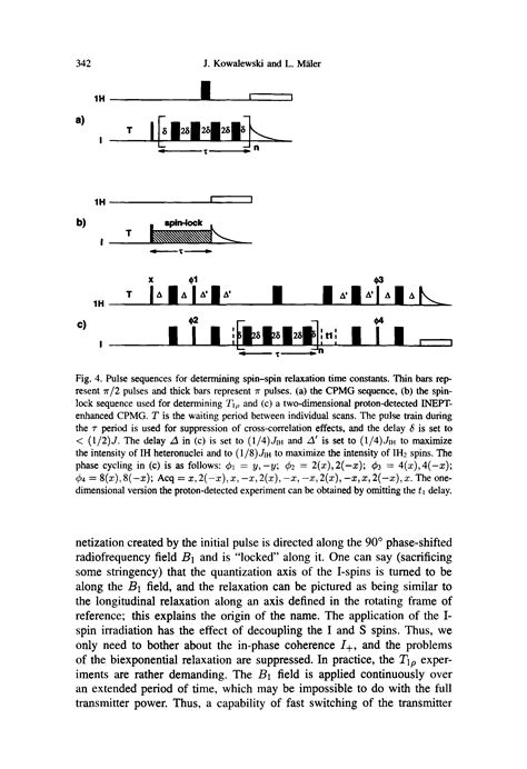 Cpmg Sequence Big Chemical Encyclopedia