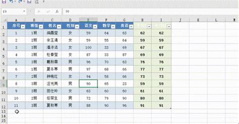 Excel表格超级表应用技巧excel中超级表怎么用 正数办公 Excel表格超级表应用技巧excel中超级表怎么用 正数办公