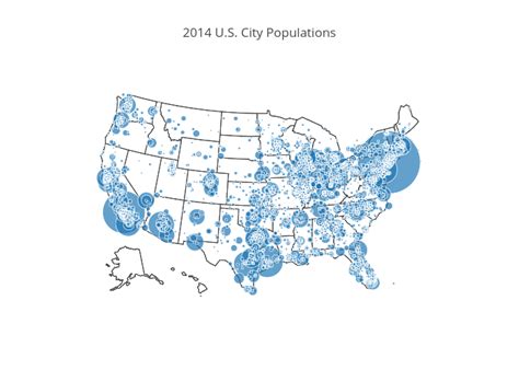 Make A Bubble Map With Excel