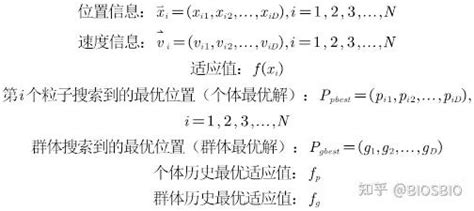 PSO粒子群算法2023调研报告 知乎