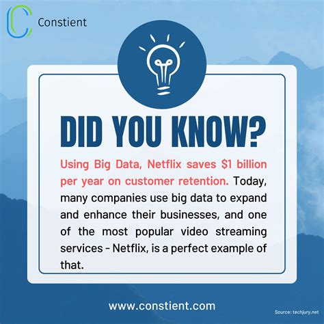 constient global solutions constient twitter