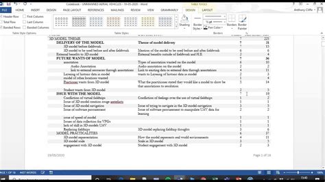 Nvivo Thematic Code Analysis Sopaffiliate