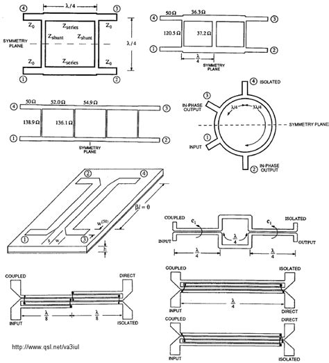 Coupler Design Microstrip At Elizabeth Gunther Blog