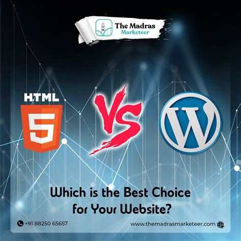 Wordpress Vs Coding Which Is The Best Choice For Your Website