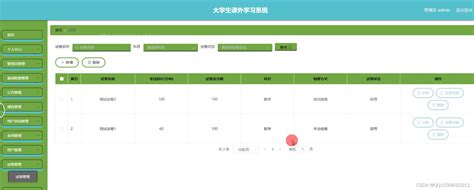 Java基于ssmvue大学生课外学习系统的设计与实现 毕业设计 Csdn博客