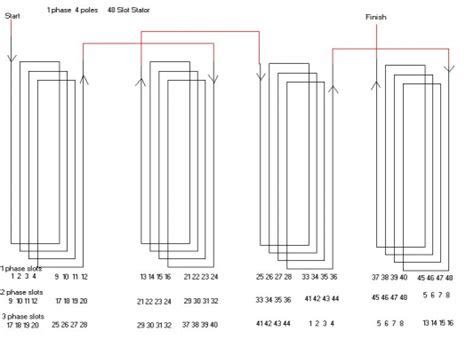 How To Calculate Motor Winding Data Egonaa