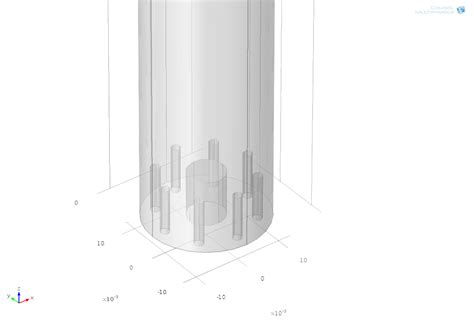 Fenics Cfd Work Flow For Complex Geometries Computational Science