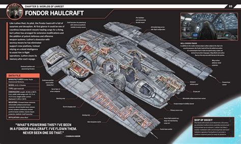 Star Wars The Clone Wars Concept Art Star Wars The Clone Wars Ships