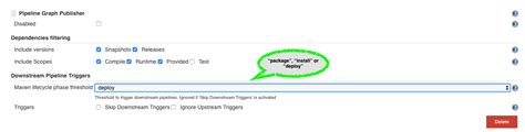Pipeline Maven Integration Jenkins Plugin