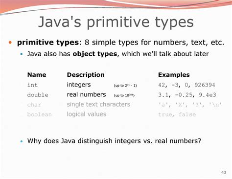 Building Java Programs Ppt Download
