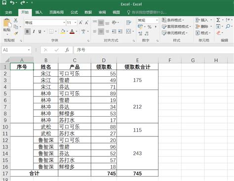 Excel不规则的合并单元格批量填充序号，90的人不会