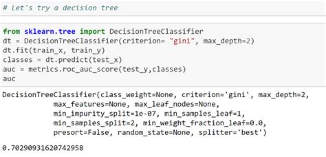 Decision Tree Using Python Scikit Rps Blog On Ai