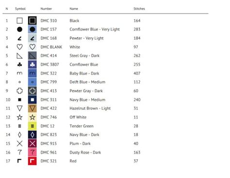 Cross Stitch Hylian Shield Pattern Perfect T For Zelda Fans Pattern For Embroidery Pdf