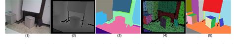 Figure 1 From Split And Merge For Accurate Plane Segmentation In Rgb D