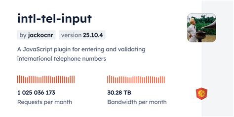 Intl Tel Input Cdn By Jsdelivr A Cdn For Npm And Github