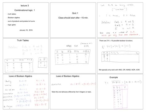 Ppt Lecture 3 Combinational Logic 1 Quiz 1 Truth Tables Boolean Powerpoint Presentation