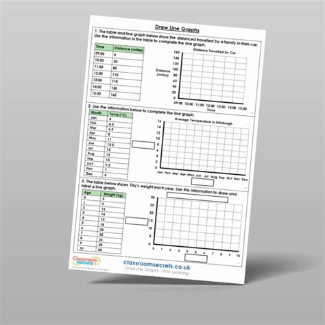 Year 5 Draw Line Graphs Prior Learning Resource Classroom Secrets
