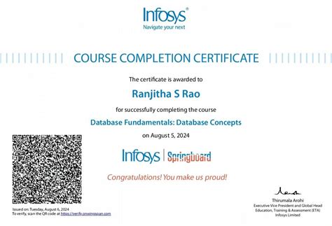 Ranjitha S On Linkedin Infosysspringbroad Python Database