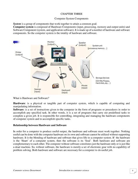 Software Components Of Computer System