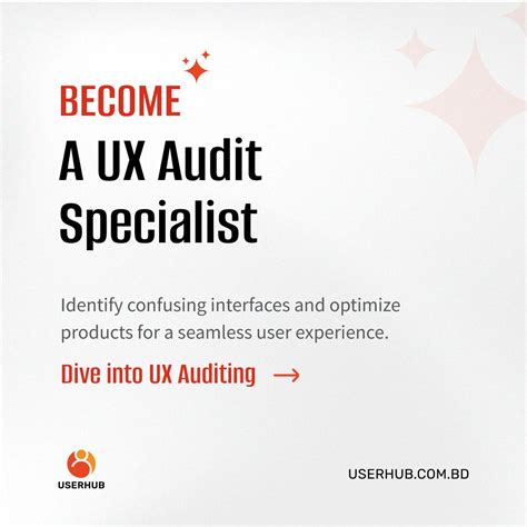 Userhub On Linkedin At Userhub We Understand The Challenges Faced By Users Due To Confusing…