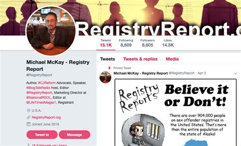 Bdsm Michael Makai” Charles Michael Segaloff Sex Offender Update