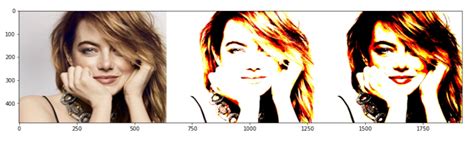Numpy For Image Processing Image Processing With Numpy
