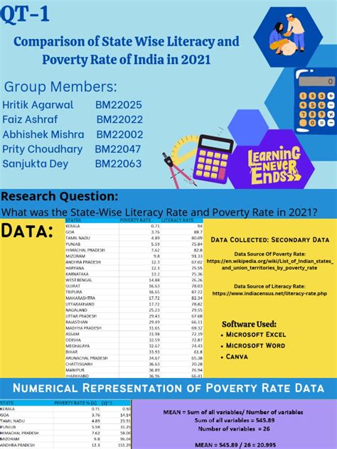 Quantitative Techniques Pdf