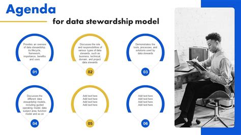 Agenda For Data Stewardship Model Ppt Ideas Graphics Download Ppt Presentation