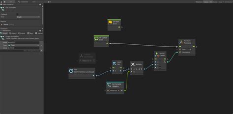 Trying To Make Simple Loop In Visual Script Runity