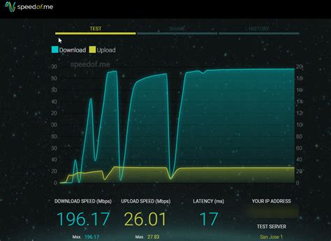 How To Identify The Cause Of Wireless Slowness