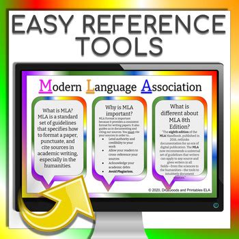 MLA Format And Citation Practice Activity By DiGiGoods And Printables ELA