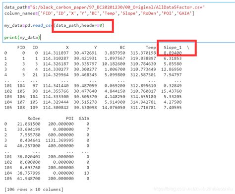 Python中seabornpairplot模块绘制多变量联合分布图的方法