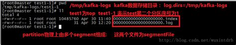 Kafka安装部署 城堡之家 Csdn博客