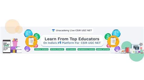 Concept Solving Part C Linear Algebra Mathematical Science Gajendra Csir Unacademy