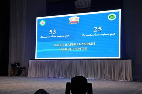 АЙМГИЙН ИТХ ЫН ДАРГА ОРОН НУТГИЙН УДИРДЛАГУУД МОНГОЛ УЛСЫН ТӨРИЙН ДЭЭД ШАГНАЛААР ШАГНАГДСАН