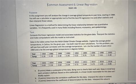 Solved Common Assessment 6 Linear Regression Math 146